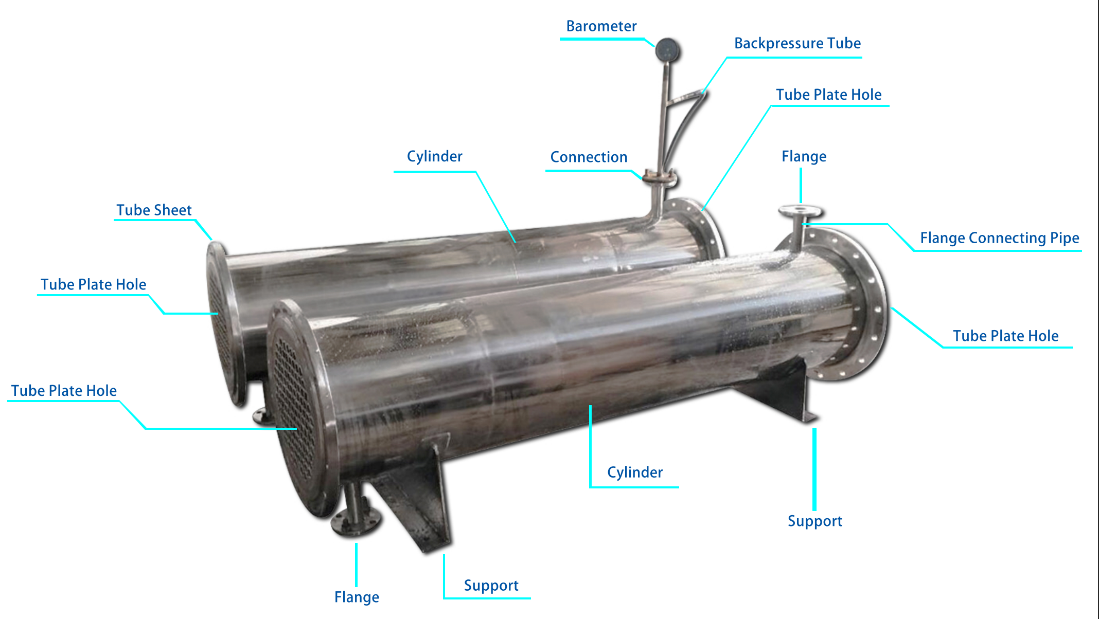 Stainless Shell and tube Heat Exchanger from China manufacturer - DYMACHINE